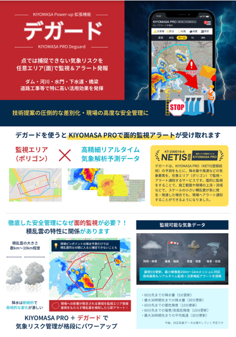 建設気象PRO KIYOMASA PRO 技術提案素材